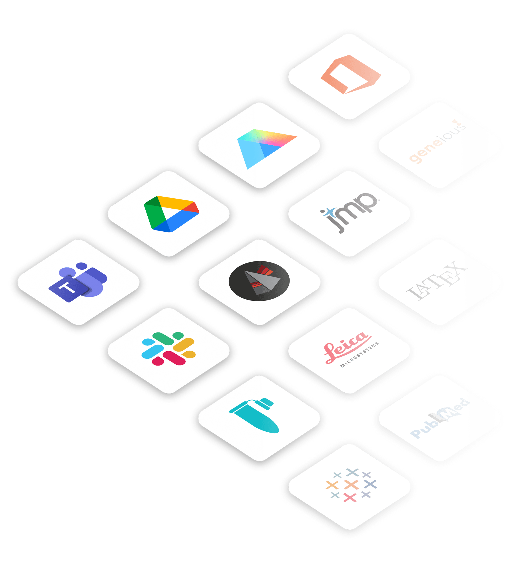 Best Lab Inventory Management Software 2023 | Genemod